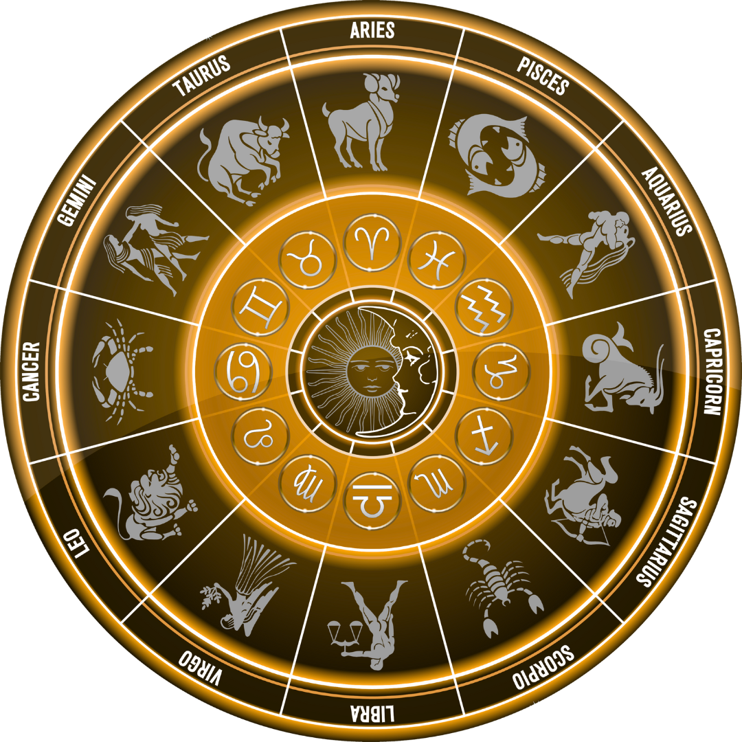 MyKundliChart – Free Kundli, Horoscope & Marriage Matching